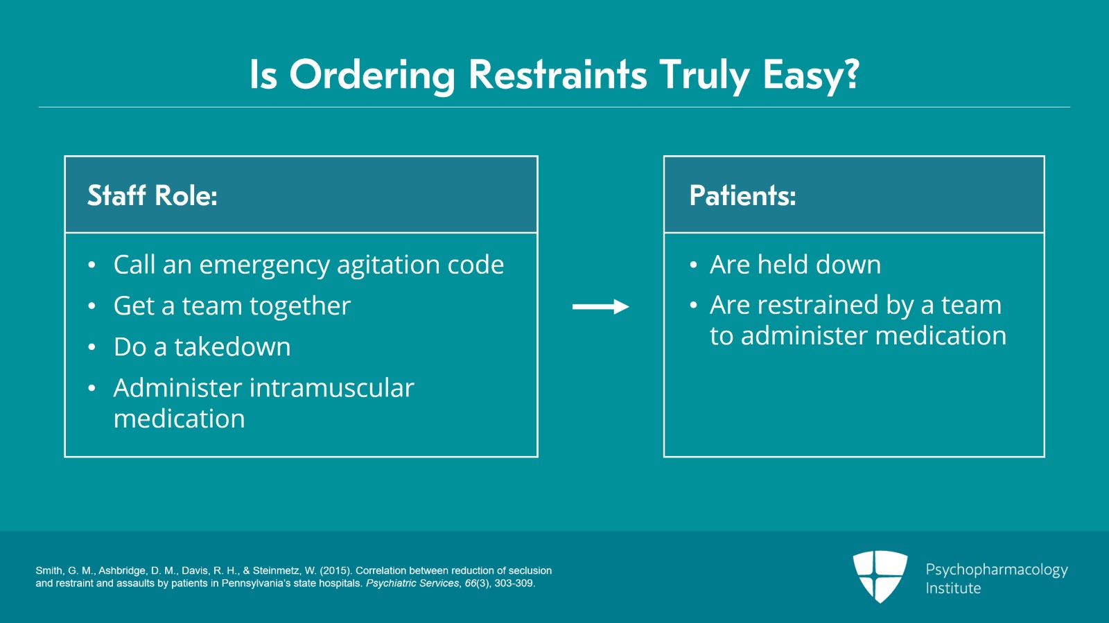 Psychopharmacology Institute